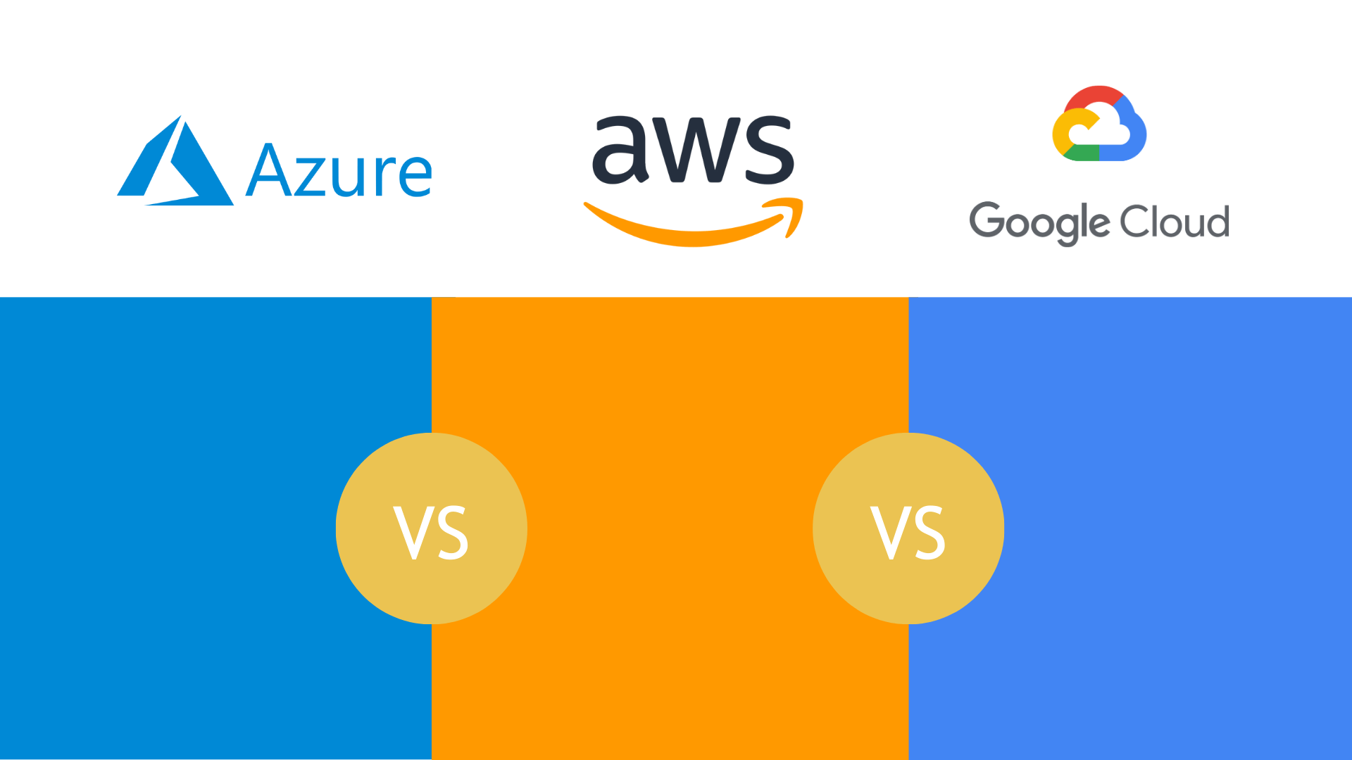 Azure vs AWS vs Google Cloud: welke cloudprovider kiezen? - ACC ICT